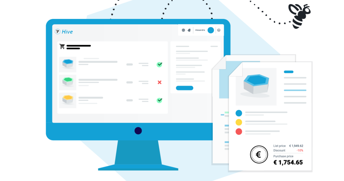 What is CPQ or Configure Price Quote? Definition and benefits