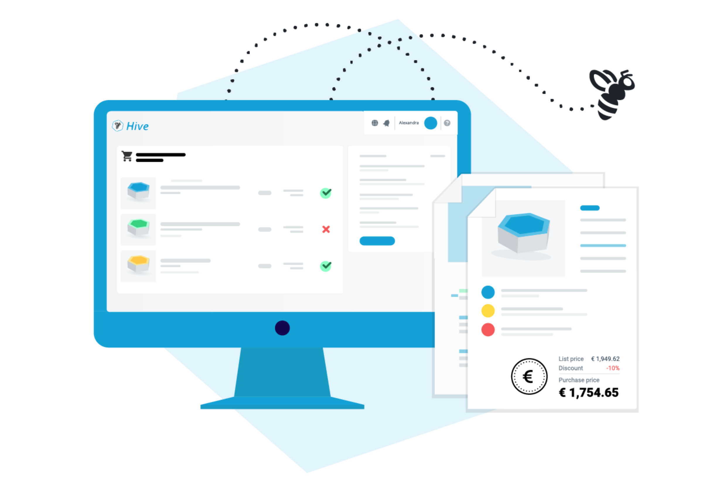 What is CPQ or Configure Price Quote? Definition and benefits